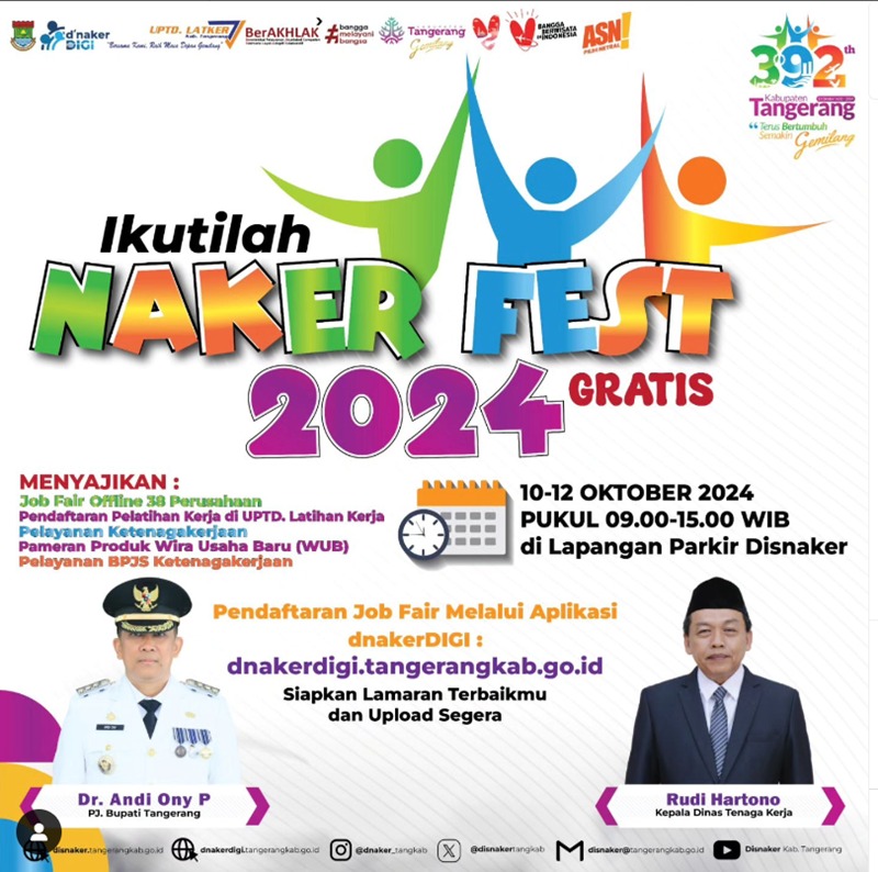 Jangan Lewatkan Naker Fest 2024 Kabupaten Tangerang Banyak Tawarkan ...