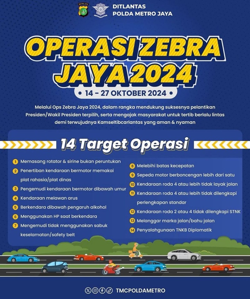Operasi Zebra Jaya 2024 Tangsel Dimulai, Fokus Pada 14 Pelanggaran Utama! | Beritabanten.com ...